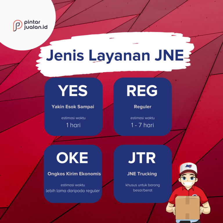 Berapa Lama Proses Pengiriman JNE YES, REG, OKE? (+ Tips Jika Terlambat)
