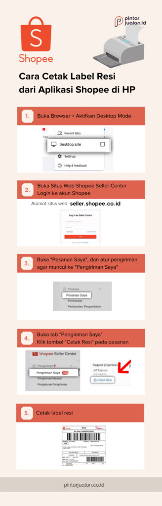 Cara Cetak Resi Pengiriman Anteraja di Shopee & Tokopedia, Praktis dan ...