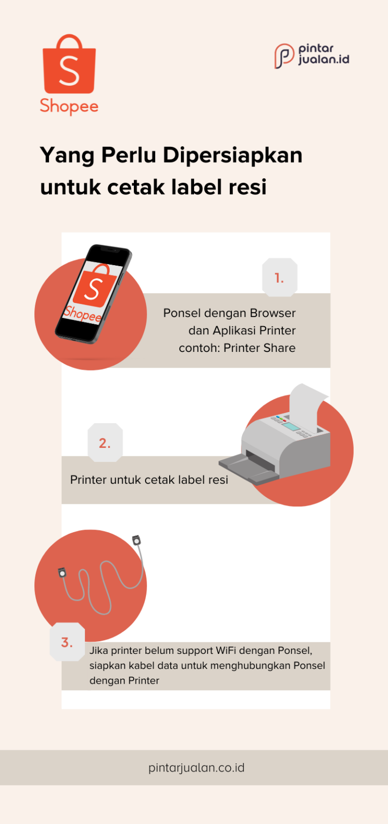 Cara Cetak Resi Pengiriman Anteraja di Shopee & Tokopedia, Praktis dan ...