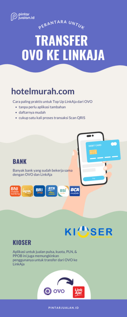 Cara Transfer OVO ke LinkAja, Ini Beberapa Perantara yang Bisa Kamu Gunakan