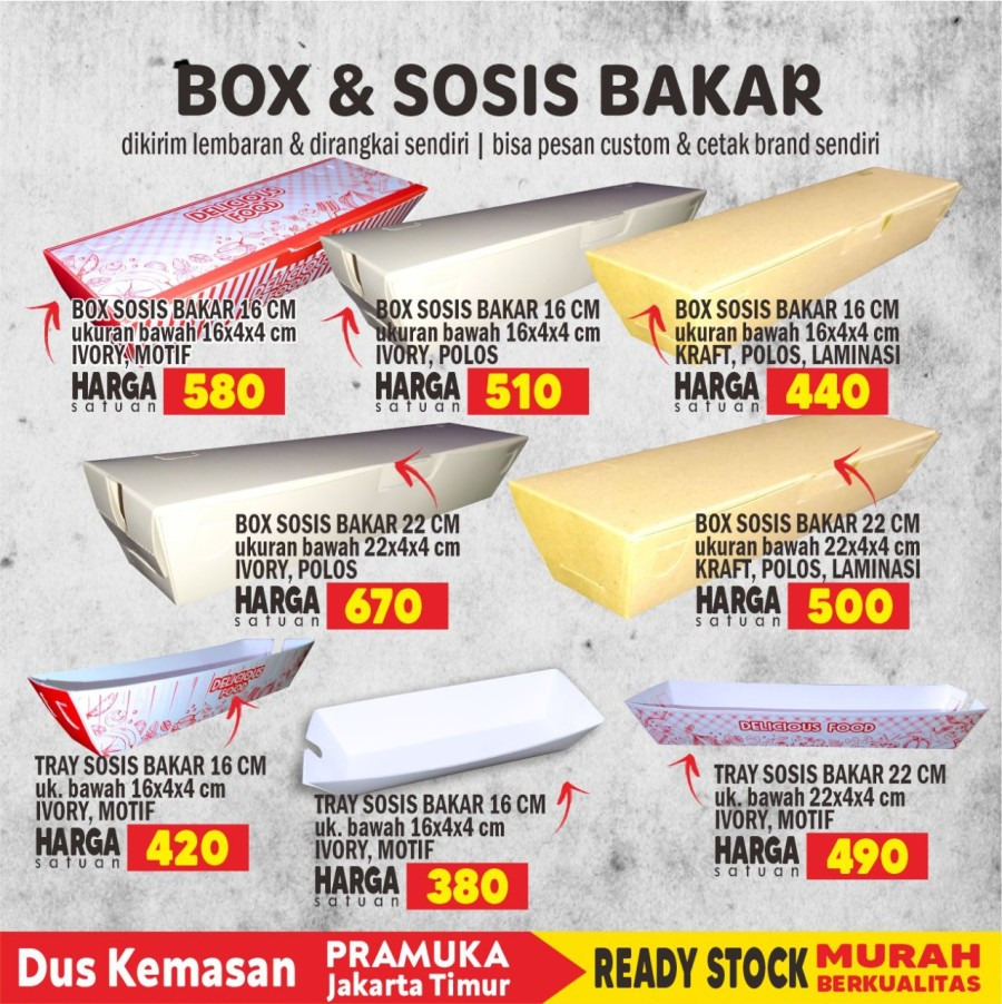Rekomendasi Peralatan Sosis Bakar Rumahan [+ Tips Menjalankan Usaha]