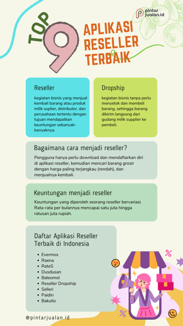 9 Aplikasi Reseller Terbaik, Bikin Jualan Makin Laris Manis