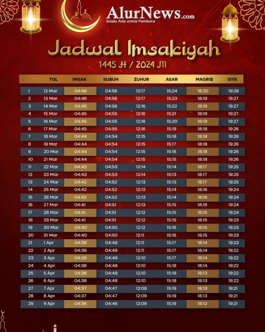 Jadwal Puasa Ramadhan 2024 (Jakarta, Jogja, Semarang, Medan, dll) Jadwal Puasa Ramadhan 2024 (Jakarta, Jogja, Semarang, Medan, dll)